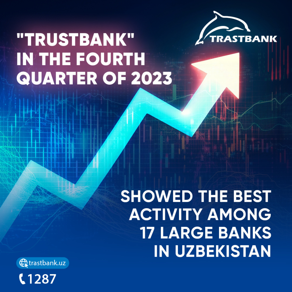 “Trustbank” in the fourth quarter of 2023 showed the best activity ...